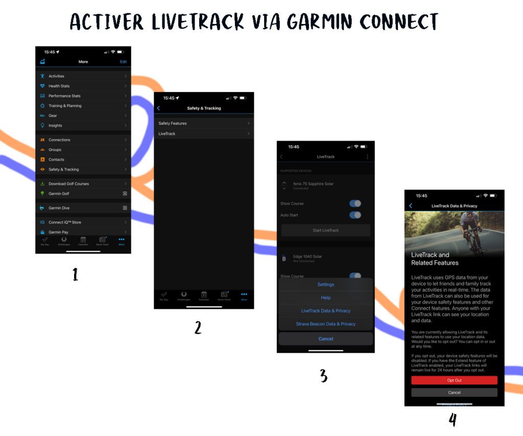 Livetrack sur Garmin: Comment activer et utiliser cette fonctionnalité ...