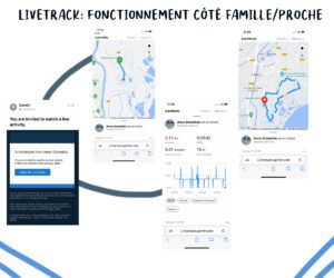Livetrack sur Garmin: Comment activer et utiliser cette fonctionnalité ...